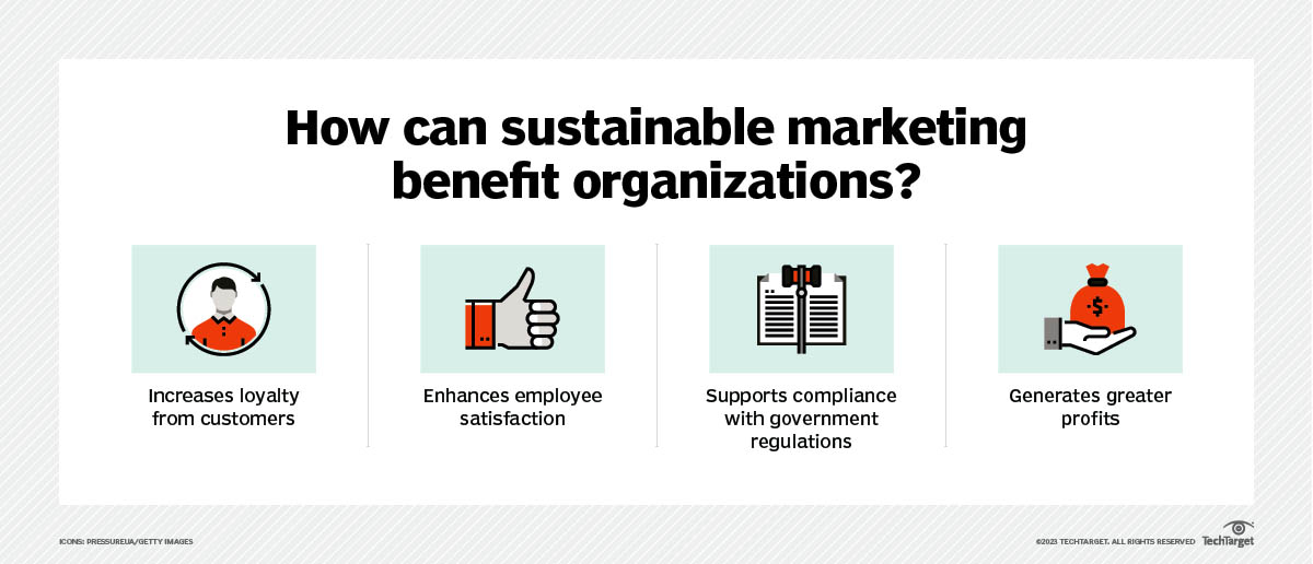 Sustainability in Marketing: Top 10 Ultimate Strategies for Eco ...